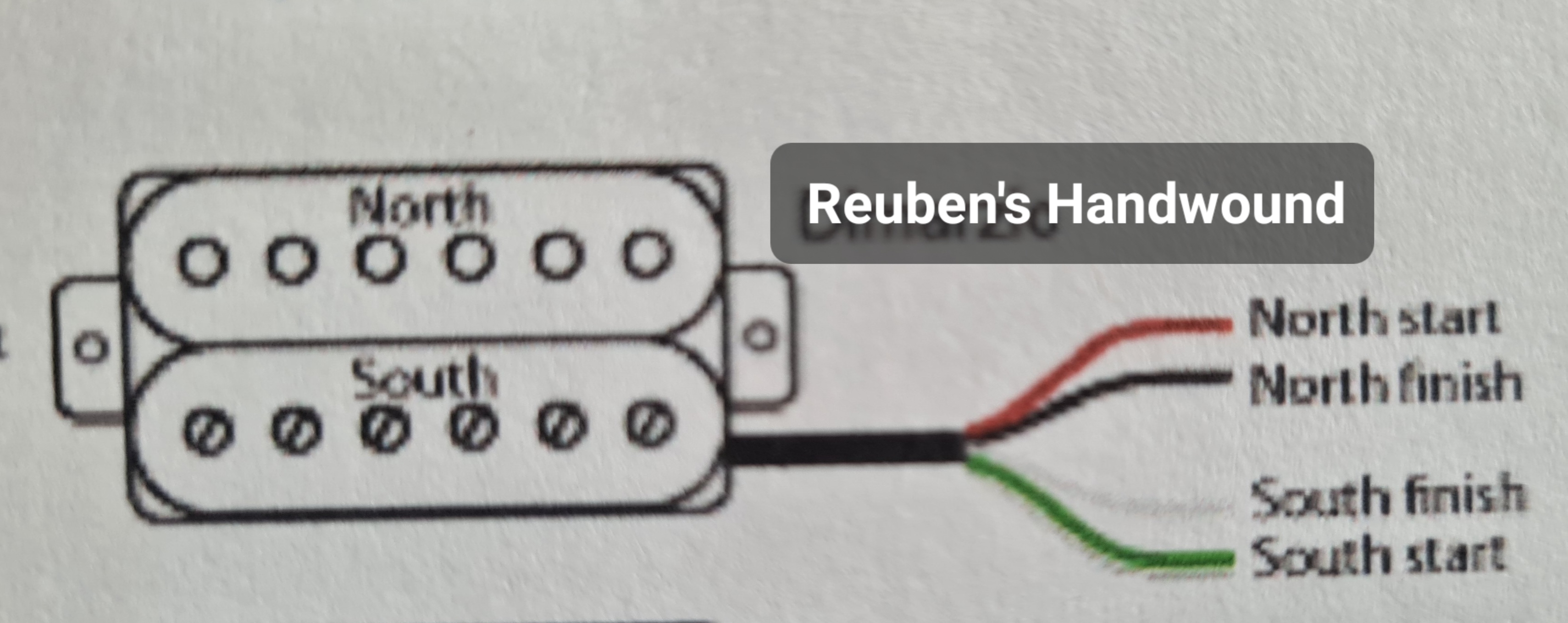 Custom Pickups – *****Reuben's Guitar Repairs, Cairns QLD*****